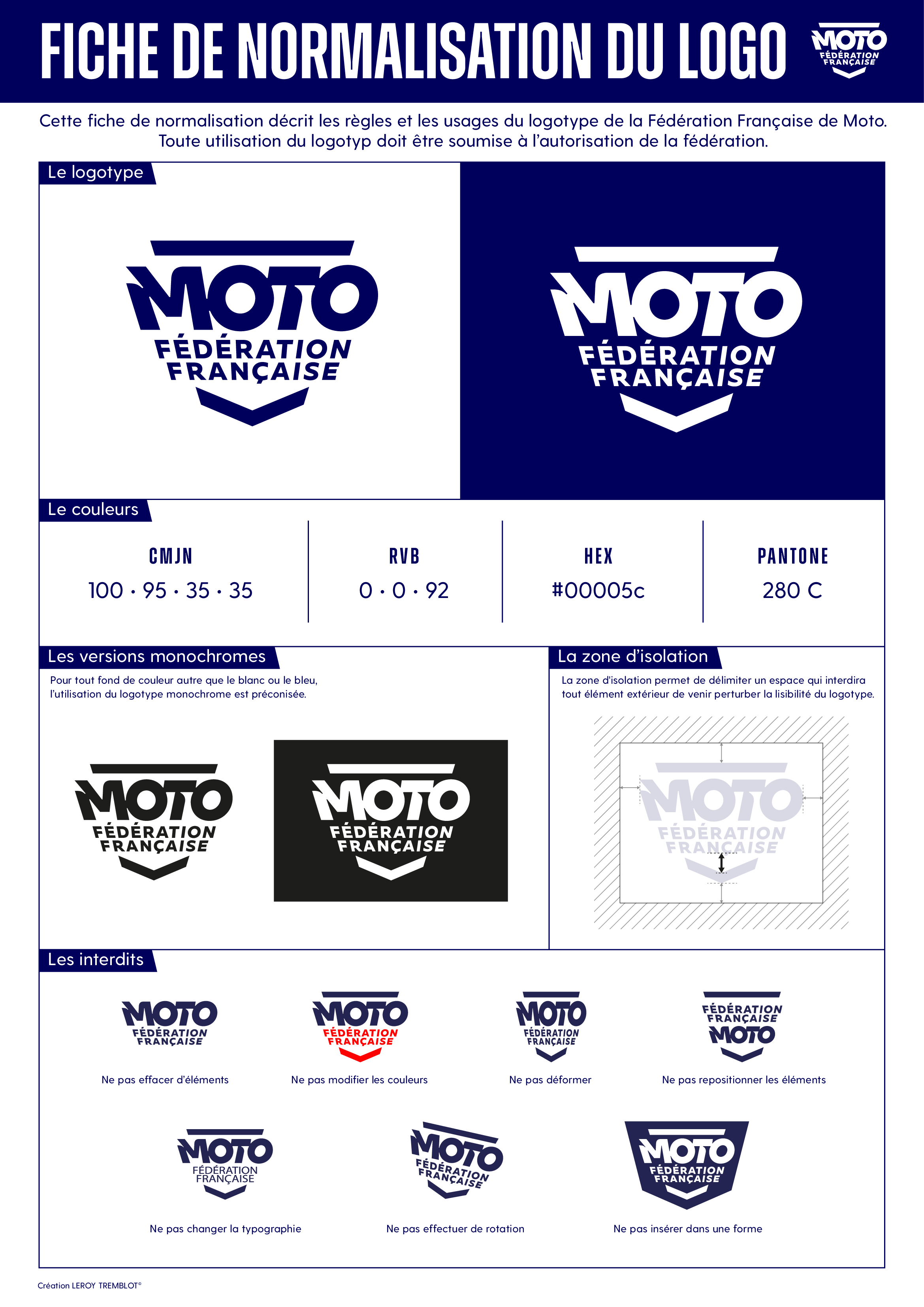 FFM - Fiche de Normalisation LOGO | FFMoto